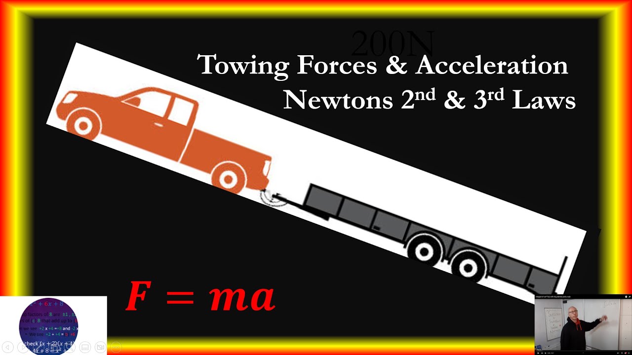 Forces of Car Towing a Trailer Uphill - YouTube