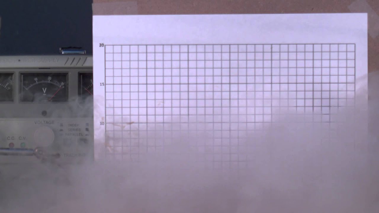 Electrolytic Capacitor Exploding - YouTube