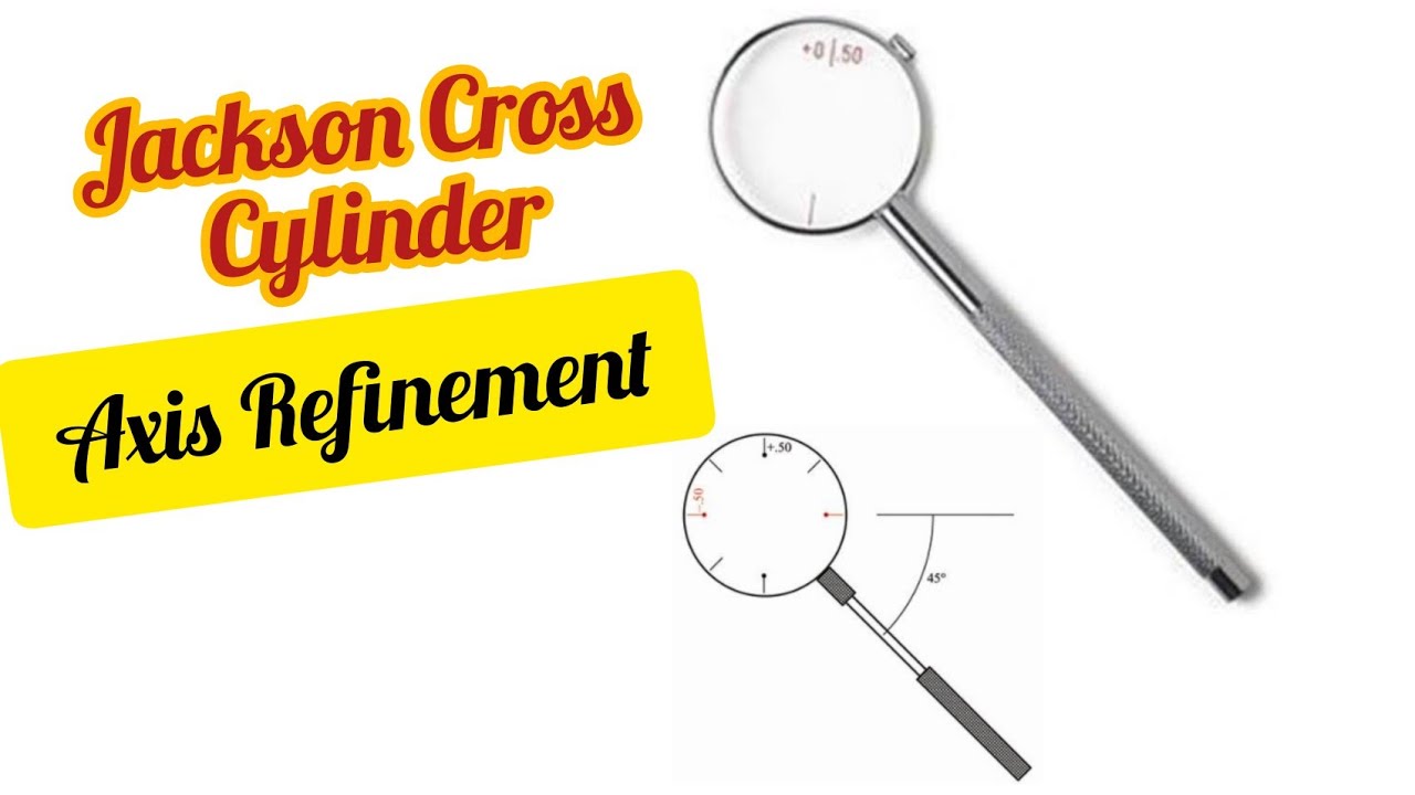 JACKSON CROSS CYLINDER AXIS REFINEMENT || OPTOMETRY CLINICS - YouTube