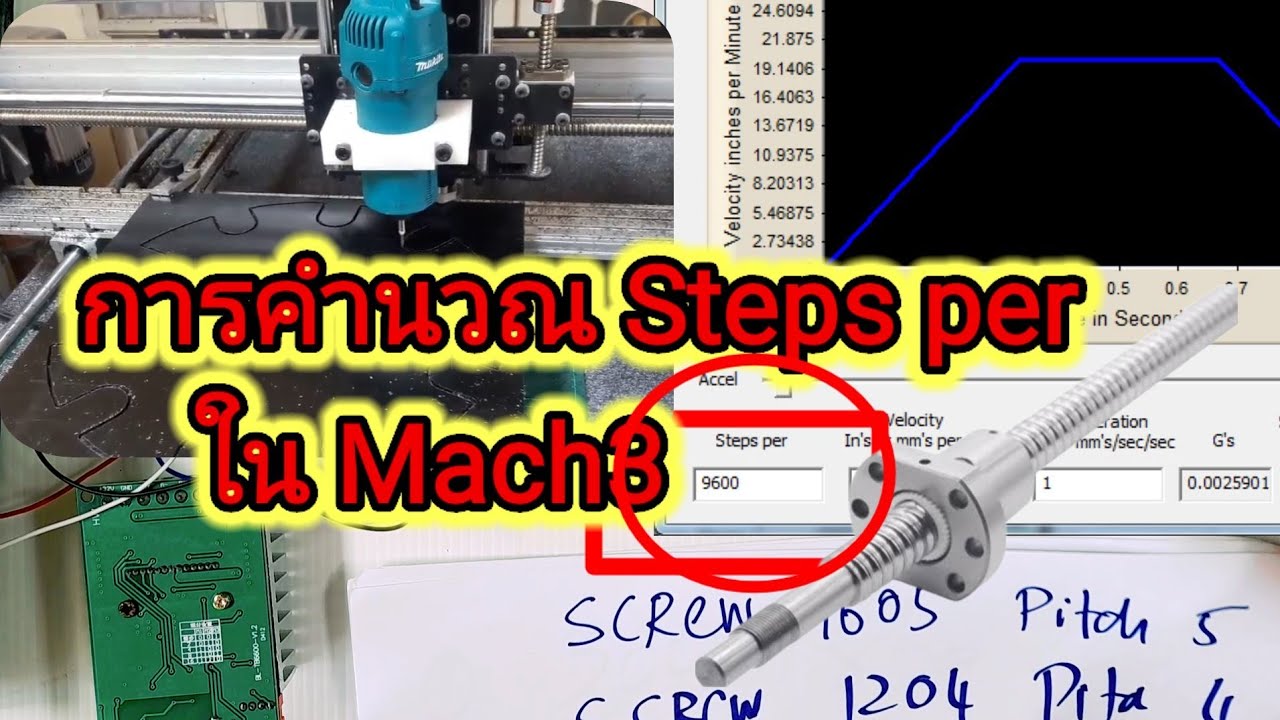 การคำนวณค่า Steps per ใน Mach3 สำหรับ Ballscrew 1605 Pitch 5 mm - YouTube