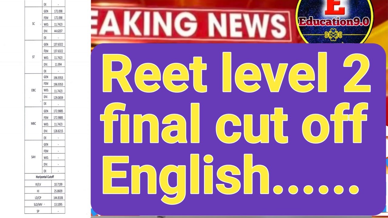 Reet level 2 ! English ! Cut off ! - YouTube