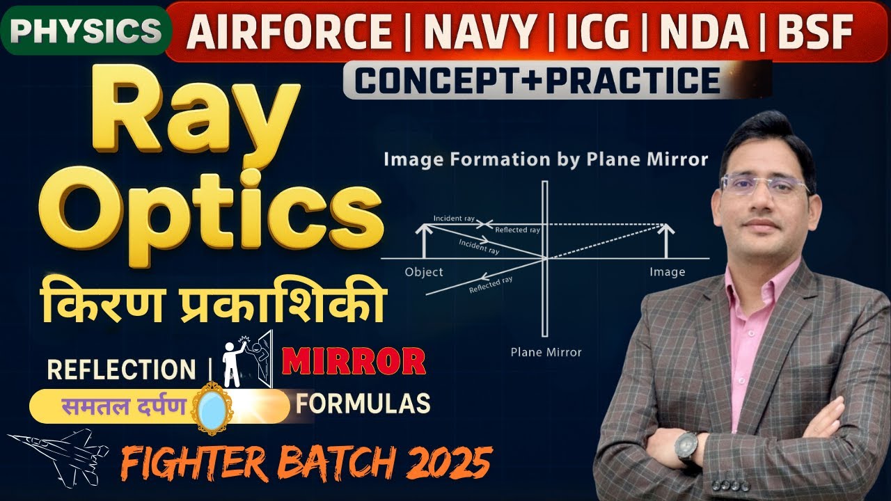 Ray Optics ( किरण प्रकाशिकी ) Reflection, Refraction, Mirrors ...
