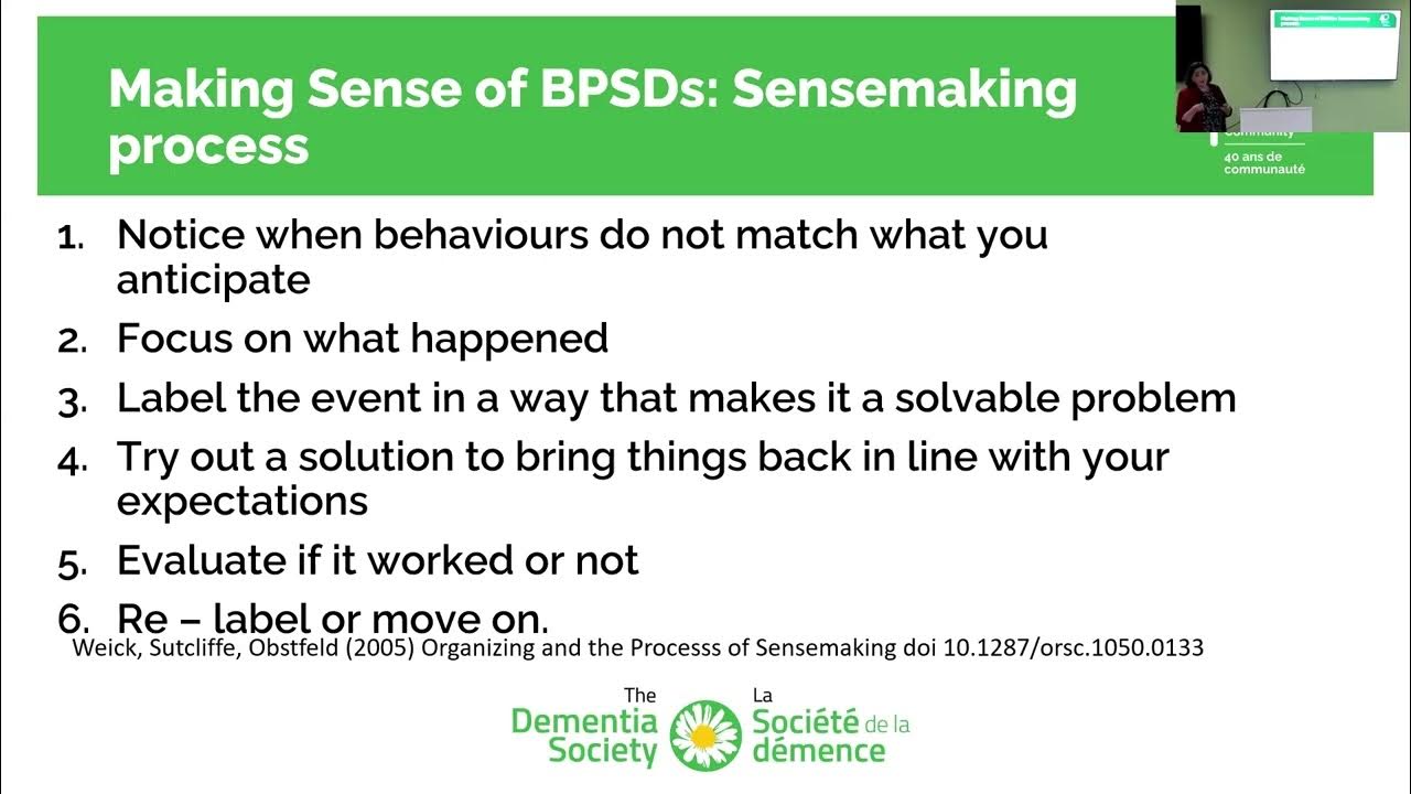 Dementia Basics part 5- June & July 2024-Management of BPSD - YouTube