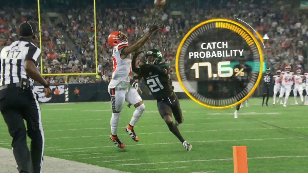 AWS NEXT GEN STATS - YouTube