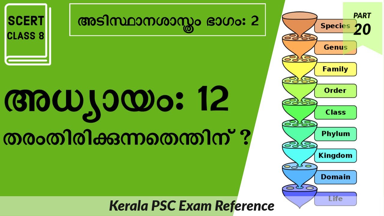 SCERT Class 8 Basic Science | Chapter 12 | Kerala PSC Exam Reference ...