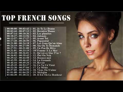 Top French Songs ️🎵 Playlist French Songs 2021 ️🎵 Best French Music ...