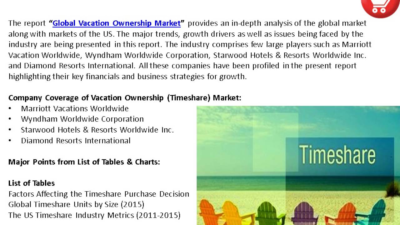 Timeshare (Vacation Ownership) Market: Industry Analysis & Outlook ...