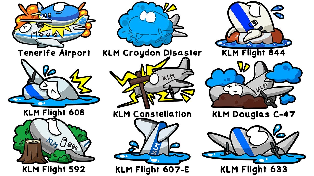 Every Worst KLM Accident in History Explained in 14 Minutes - YouTube