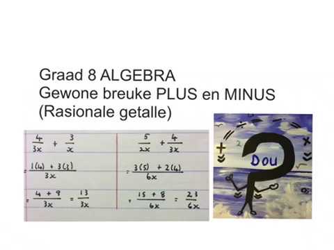 Breuke algebra plus en minus (wiskdou) Graad 8 en ouers - YouTube