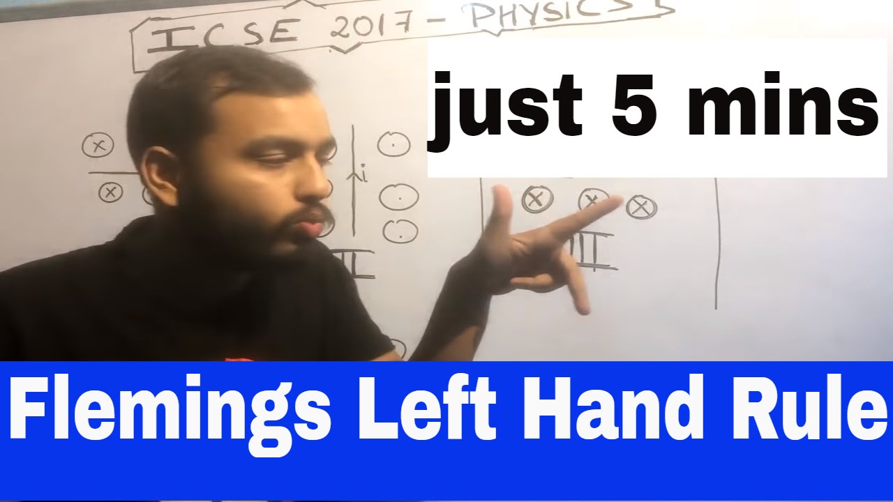 FLEMINGS LEFT hand rule :ICSE PHYSICS CLASS 10 - YouTube