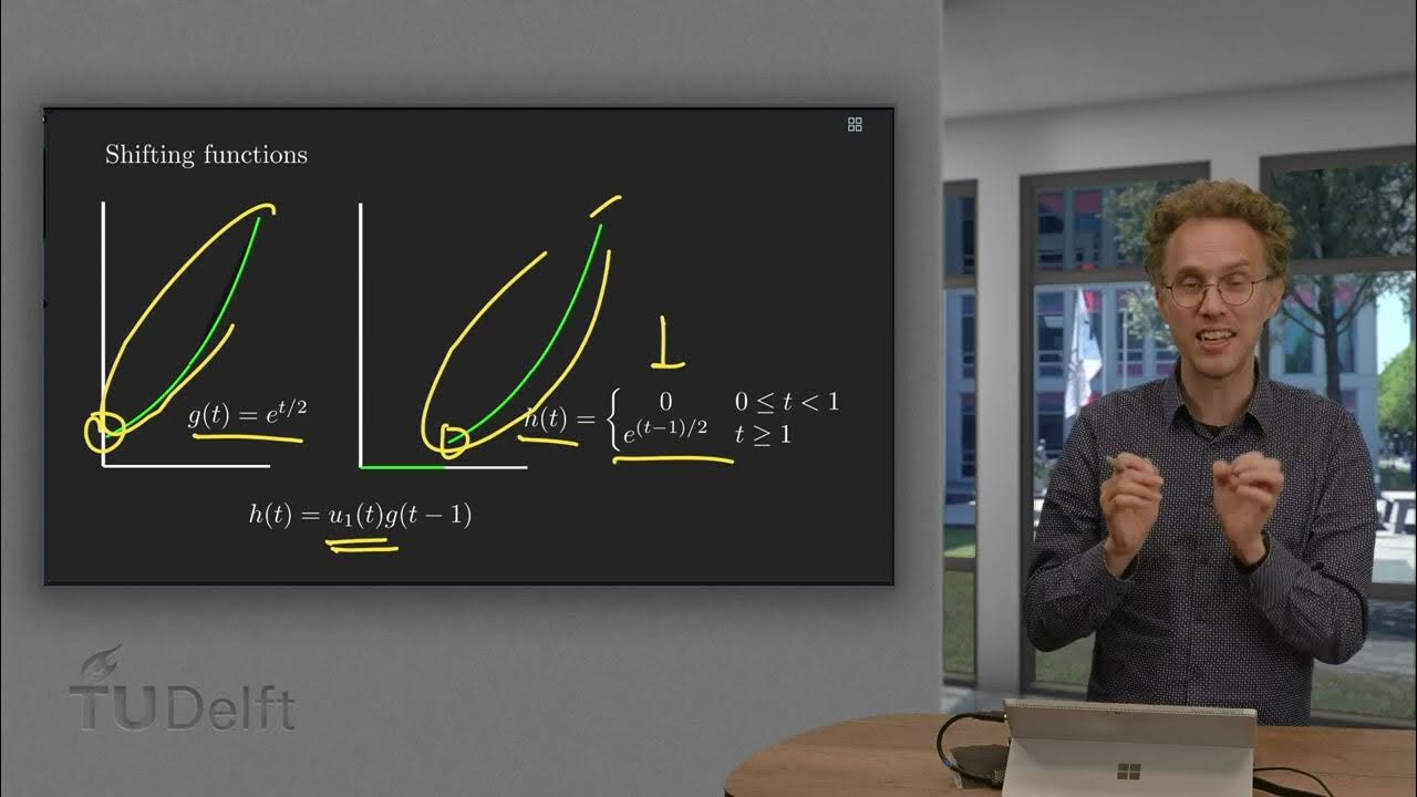 Step functions and shifting functions - YouTube