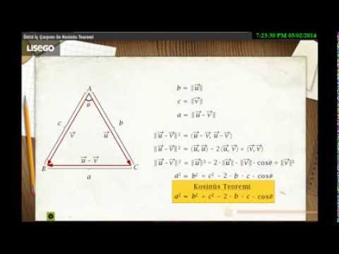 Oklid iç çarpımı ile kosinüs konu anlatım TTNET LİSEGO
