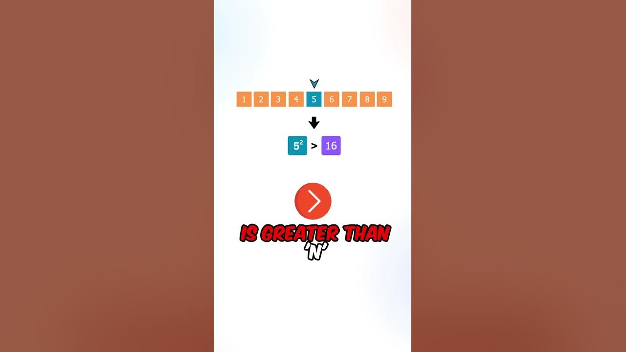 LeetCode 367 - Valid Perfect Square - YouTube