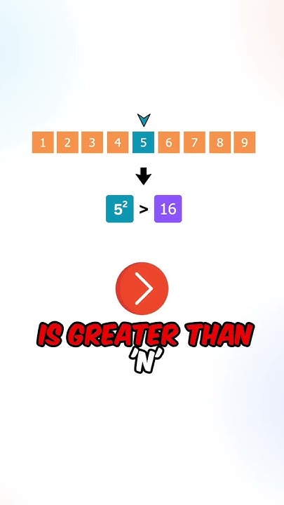 LeetCode 367 - Valid Perfect Square - YouTube