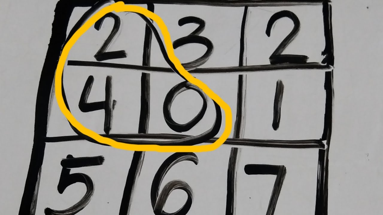 3d/stl vis and min 5pm draw July 20,2024(By TIRADORTV 3d) - YouTube
