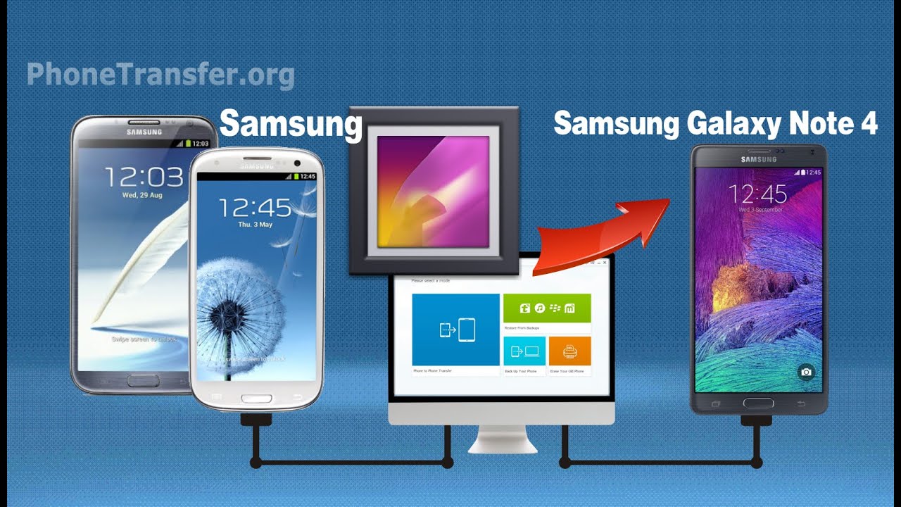 How To Transfer Photos From Samsung Phone To Galaxy Note 4 Sync Pictures With Note 4 YouTube how-to-transfer-photos-from-samsung-phone-to-galaxy-note-4-sync-pictures-with-note-4-youtube