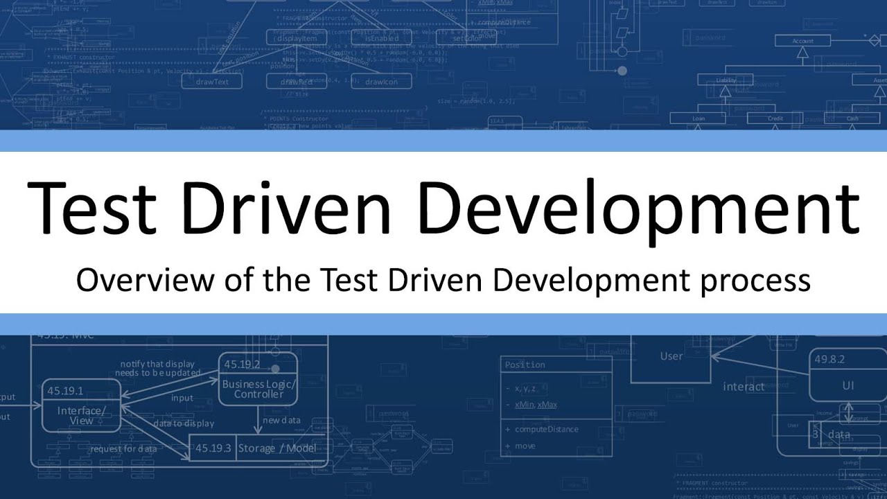 Test Driven Development - The Process - YouTube