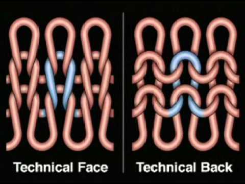 technical face & back - YouTube