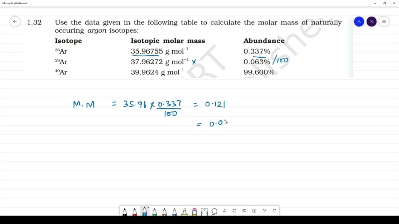 Use the data given in the following table to calculate the molar mass of naturally occuring ...