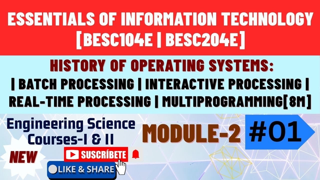 $ History of OS $ Batch Processing | Interactive Processing | Real-Time ...