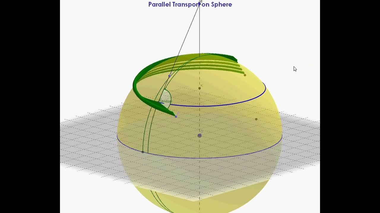 Parallel Transport on Sphere video 01 - YouTube