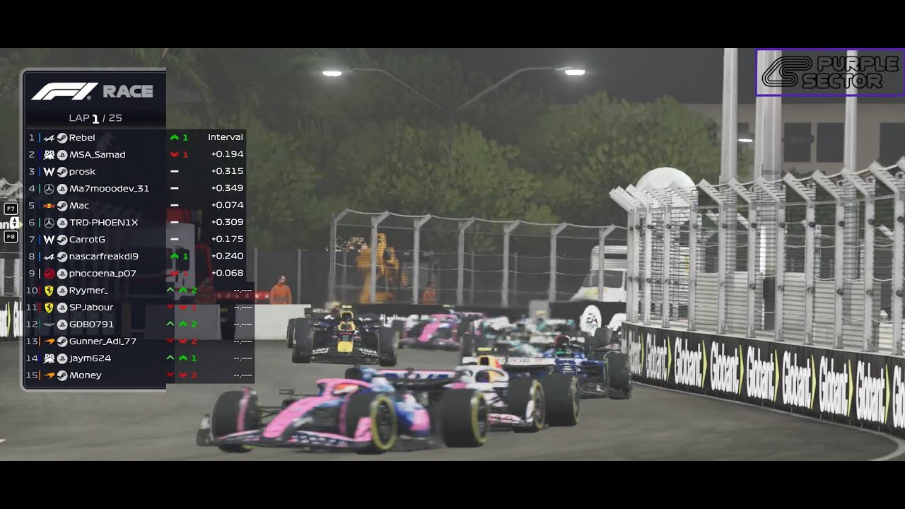 Purple Sector F1: Division 1 Season 13 Race 7: Racing Through the Neon ...