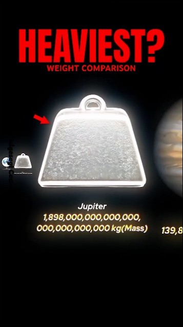 HEAVIEST Thing in the UNIVERSE: WEIGHT COMPARISON - YouTube