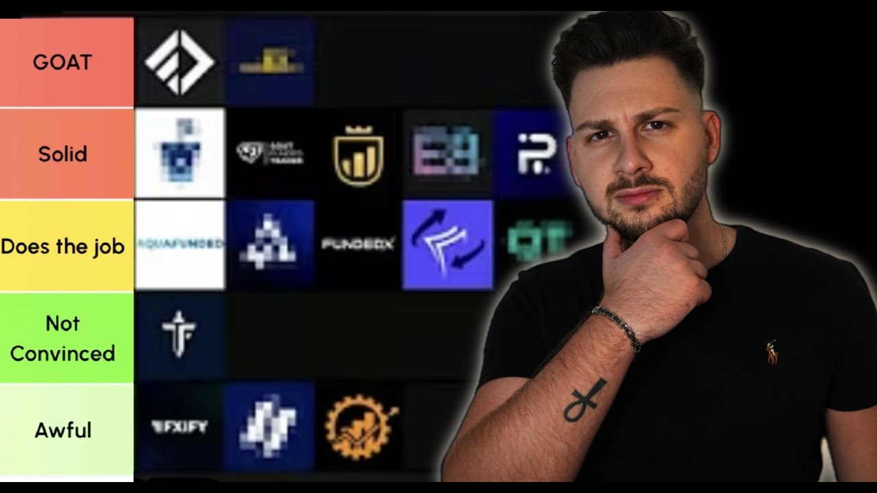 Ultimate Prop Firm Tier List 2025 - YouTube