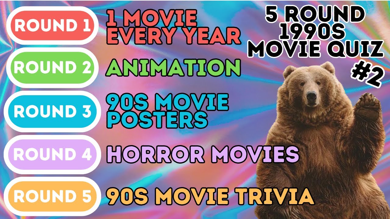 The 5 Round 1990s Movie Quiz | 1 Movie Every Year, Animation, Posters ...