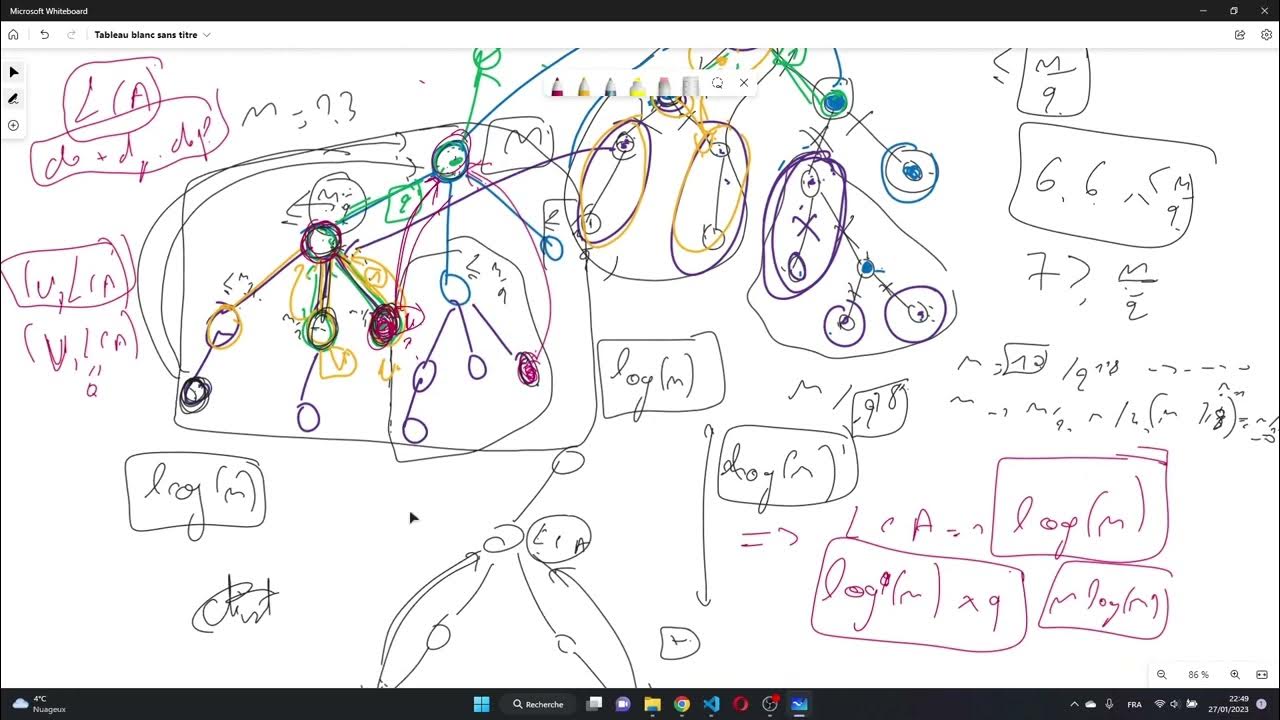 Centroid decomposition - YouTube