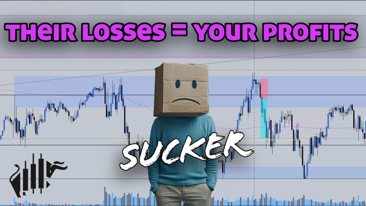 How to Profit from Trapped Traders | Day Trading Futures - YouTube