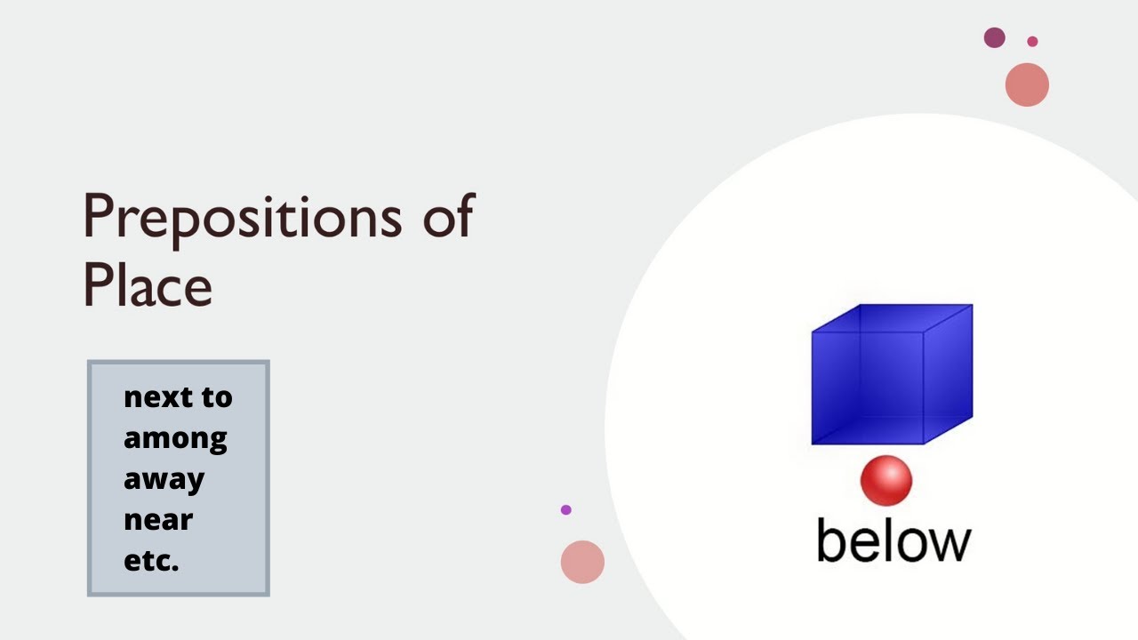 Les Pr positions De Lieu En Anglais YouTube les-pr-positions-de-lieu-en-anglais-youtube