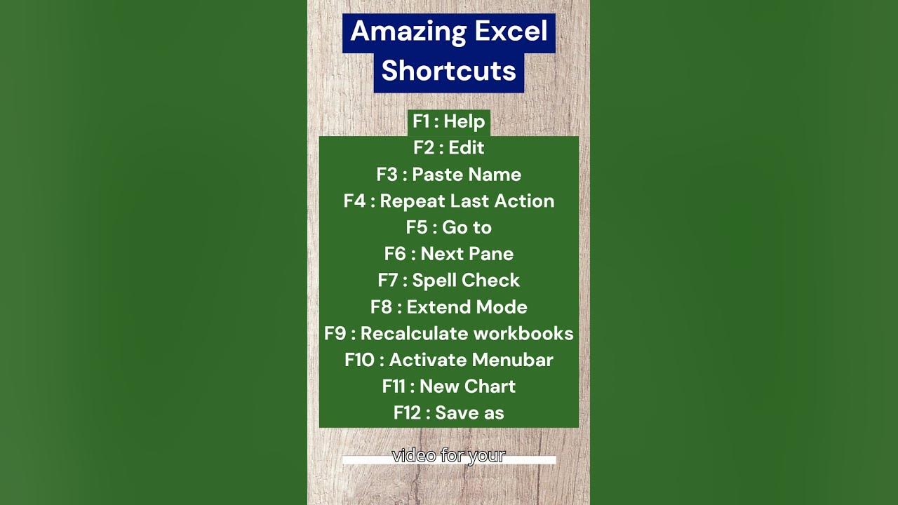 Excel Function Key Shortcuts #interview #excel #job #excelinterview #exceltipsandtricks#yt # ...