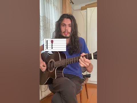 Шикарная атмосфера на гитаре #гитара #урокиигрынагитаре - YouTube
