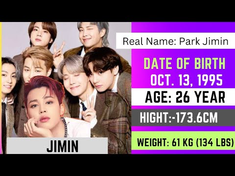 BTS Members Name List With Photo, Age, Height, Weight & Real Name - YouTube