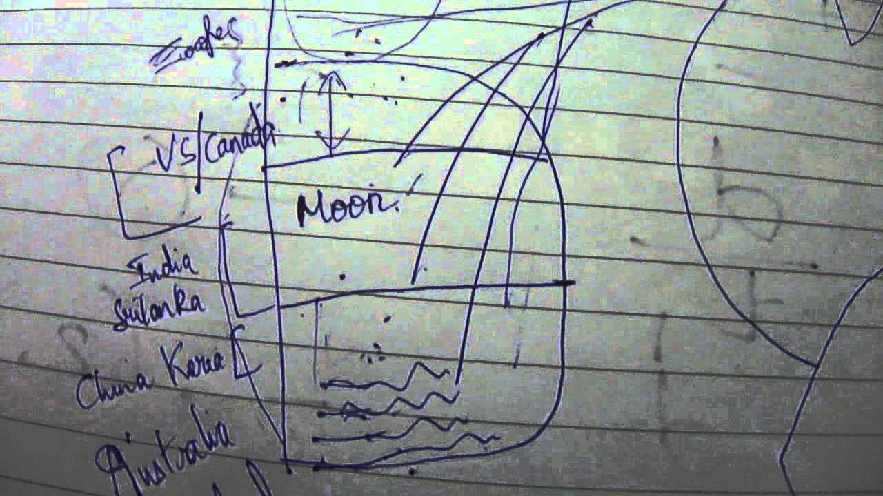 mount of moon in detail/ travel lines more points palmistry - YouTube