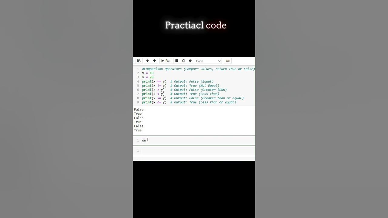 Day 5 Python Operators In Python Pythonoperators Python Like