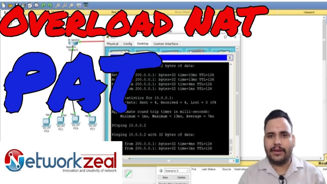 Mastering Port Address Translation Made Easy | Overload NAT - YouTube