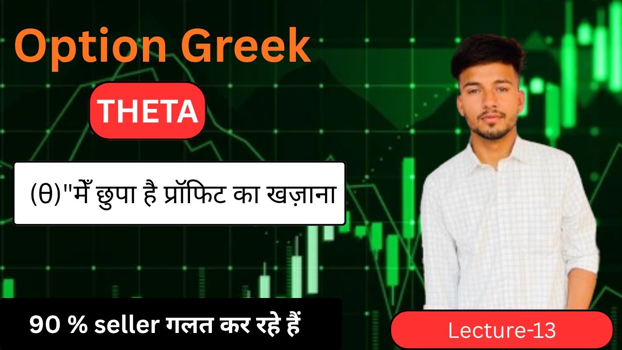 Option Greek THETA Explained 🔥| Time Decay in Option Trading in Simple ...
