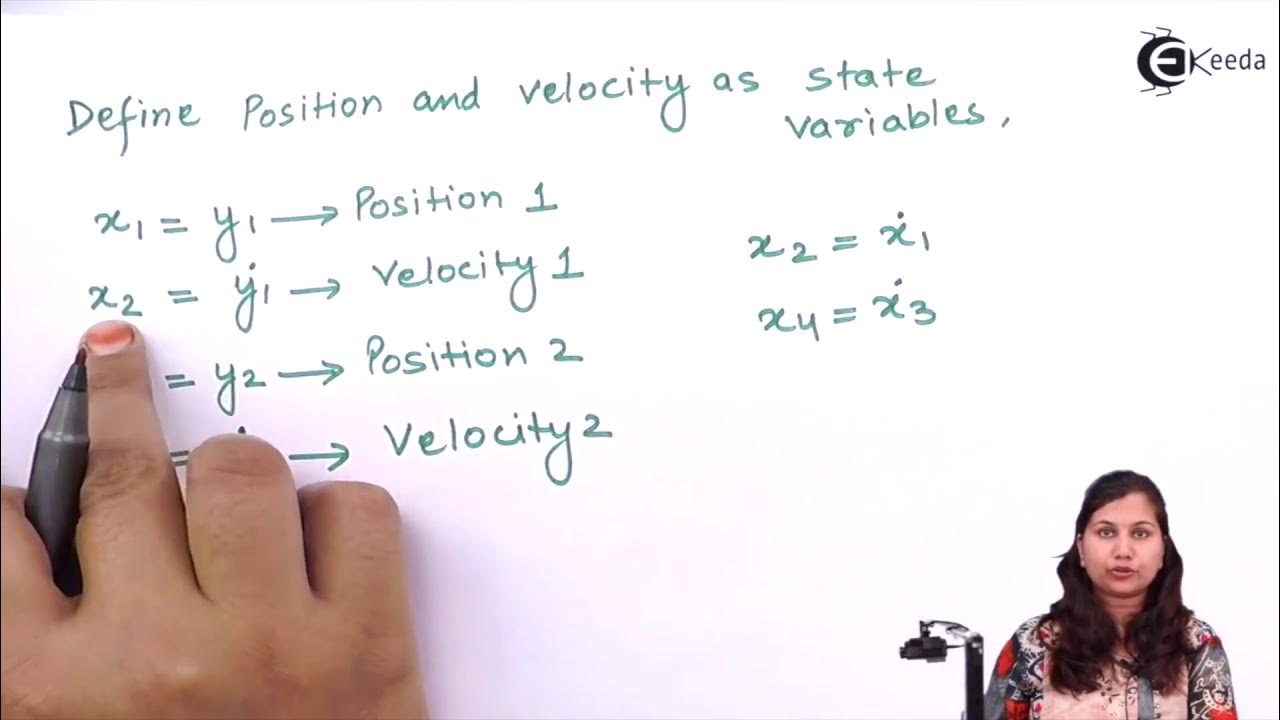 State Space Representation Problem 3 - State Space Analysis in Control ...