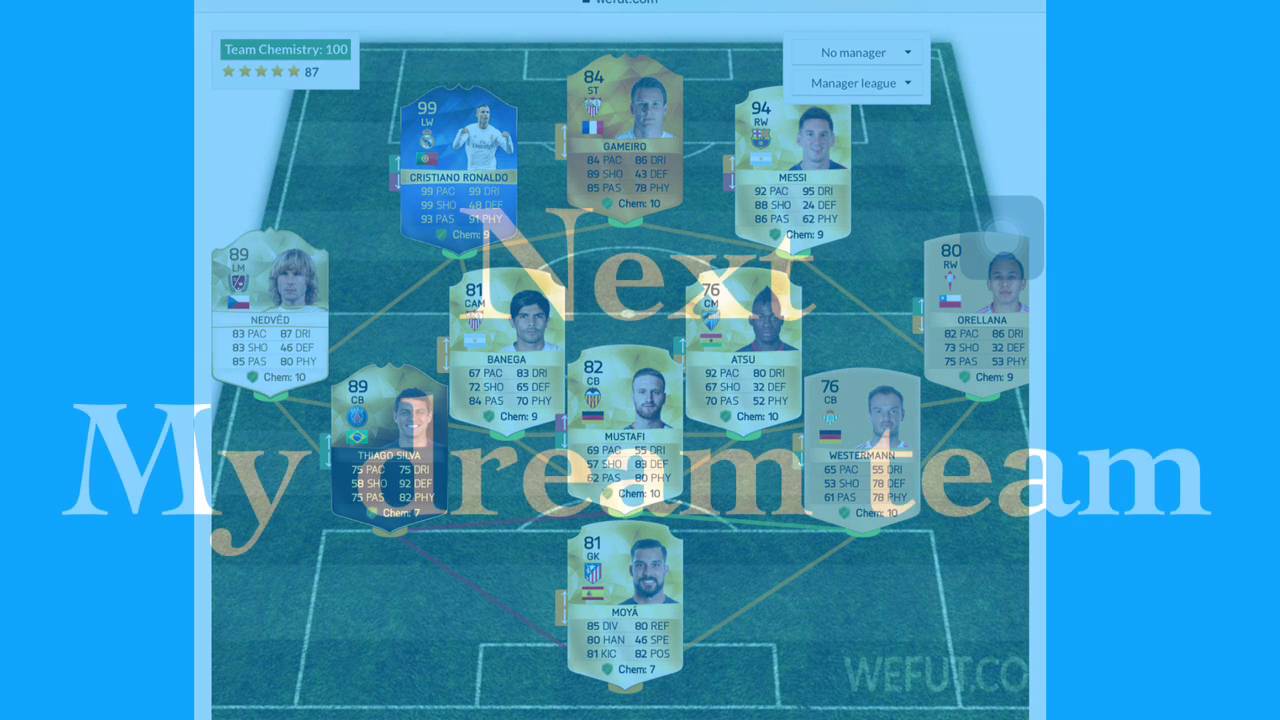 Dream Team, 1 Fut Draft and some of my favourite team lineups - YouTube