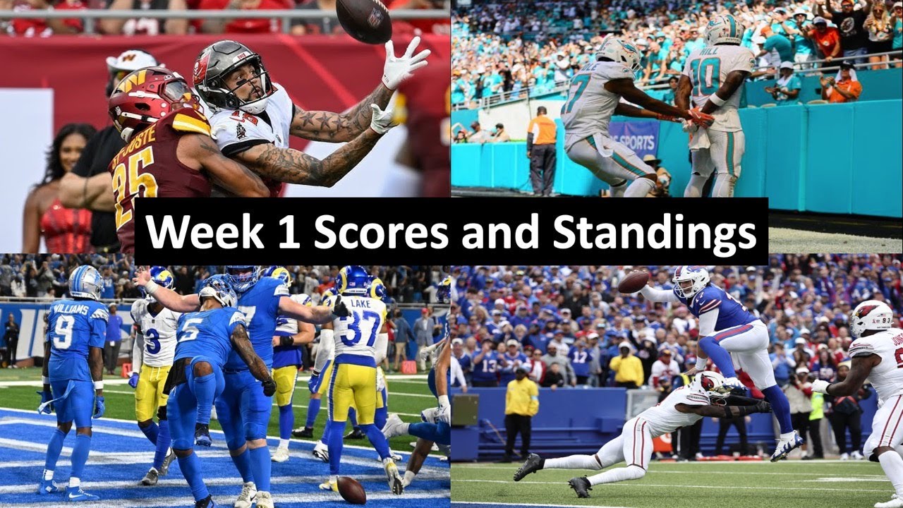 NFL 2024 Week 1 Recap and Results - YouTube