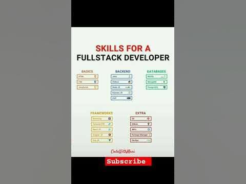 skill for a fullstack developer #coding #fullstacksoftwareengineering #shortsvideo #programmer # ...