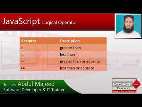 010 JavaScript for Absolute Beginners Urdu Hindi Operators Logical ...