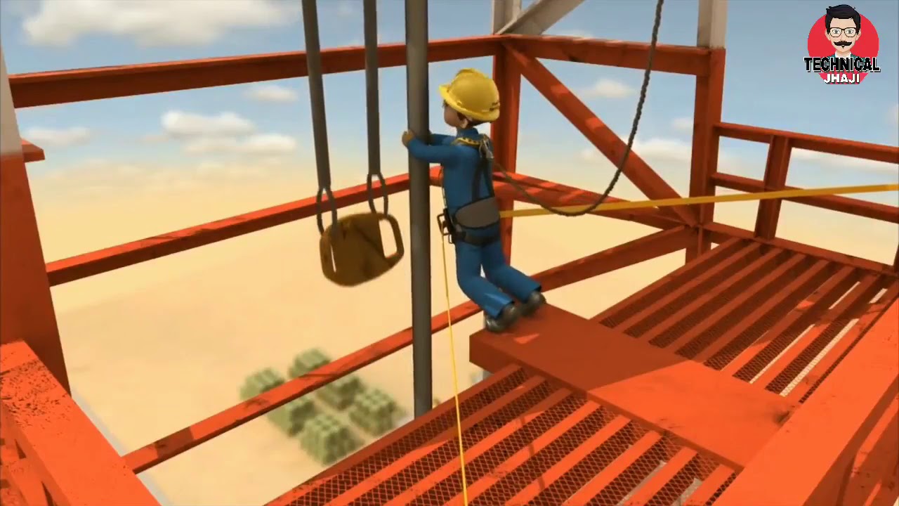 Safety First, Animated Video on Work at Height, Safety Harness Training ...
