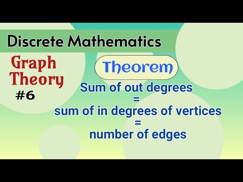 Theorem | Sum of out degrees= sum of in degrees= Number of edges | Graph theory - YouTube