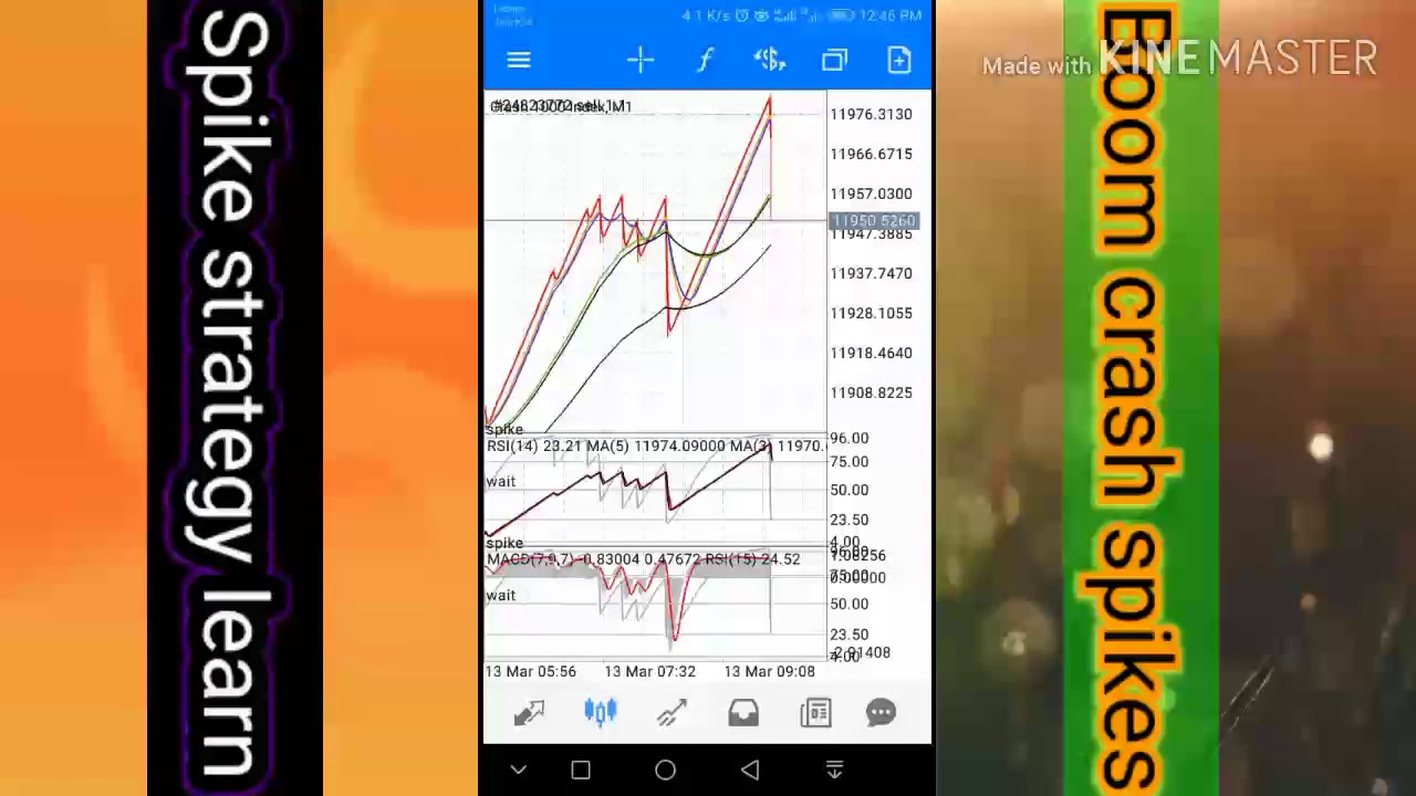 Boom crash Spike killing strategy - YouTube