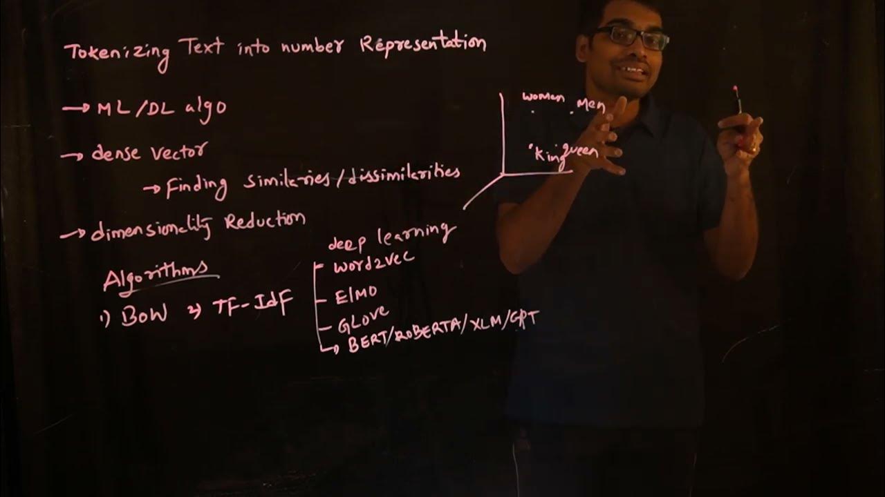 Mastering NLP! NLP Tokens to Embeddings: Tokenization & Embeddings in NLP -- Video6 - YouTube