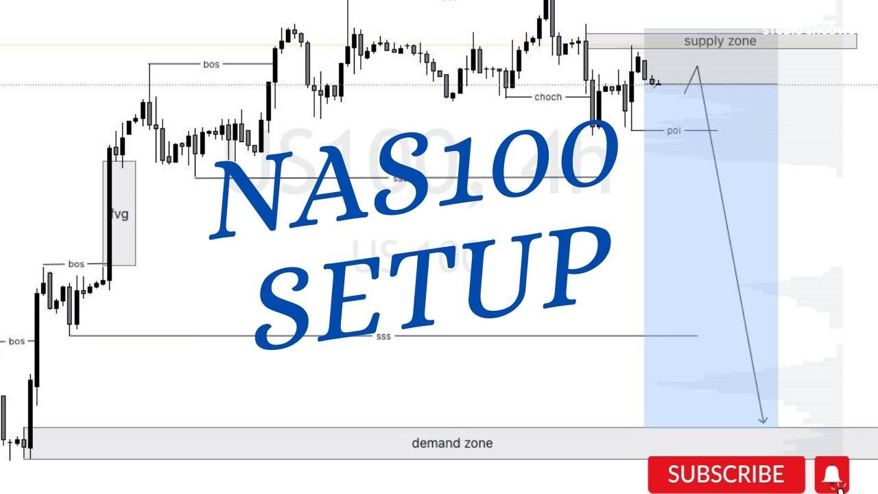 SMC Trading strategy-NAS100 H4 entry Setup - YouTube
