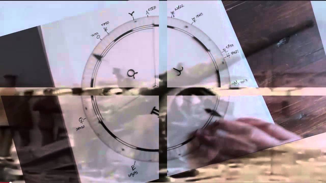 What is Uranian astrology? - Midpoint - Transneptunian Planets - Alfred ...